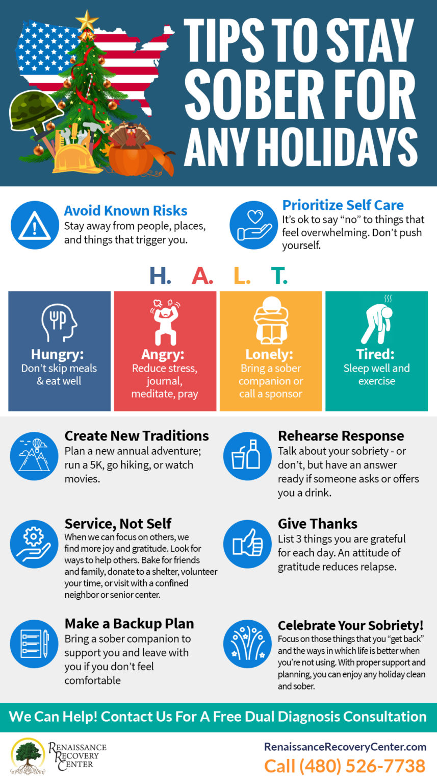 Sobriety Tips for the Holiday Season in Arizona - Renaissance Recover ...